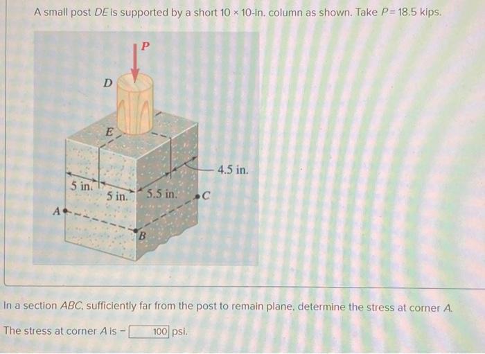 Solved A small post DE is supported by a short 10×10-in. | Chegg.com