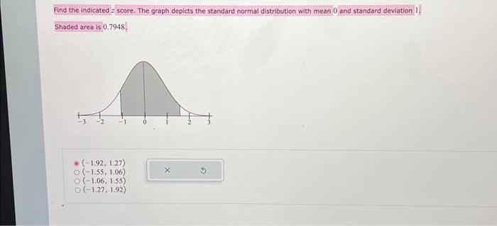 Solved Find the indicated z score. The graph depicts the | Chegg.com
