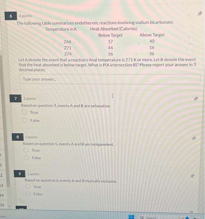 Solved 6 points The following table summarizes endothermic | Chegg.com