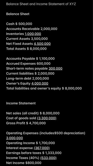 Solved Balance Sheet and Income Statement of XYZ Balance | Chegg.com