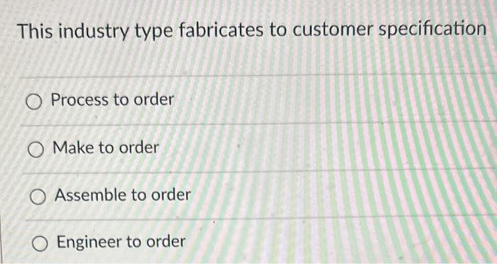 Solved This industry type fabricates to customer | Chegg.com
