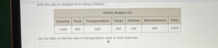 Solved Write the ratio in simplest form using a fraction. | Chegg.com