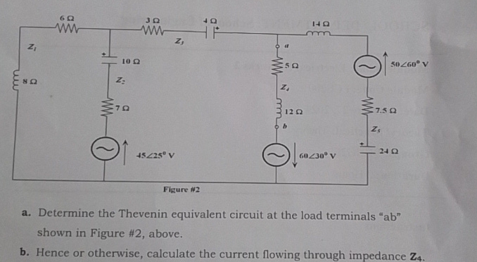 Solved a. ﻿Determine the Thevenin equivalent circuit at the | Chegg.com