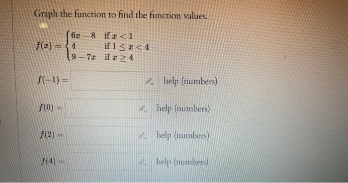 Solved Graph the function to find the function values. | Chegg.com