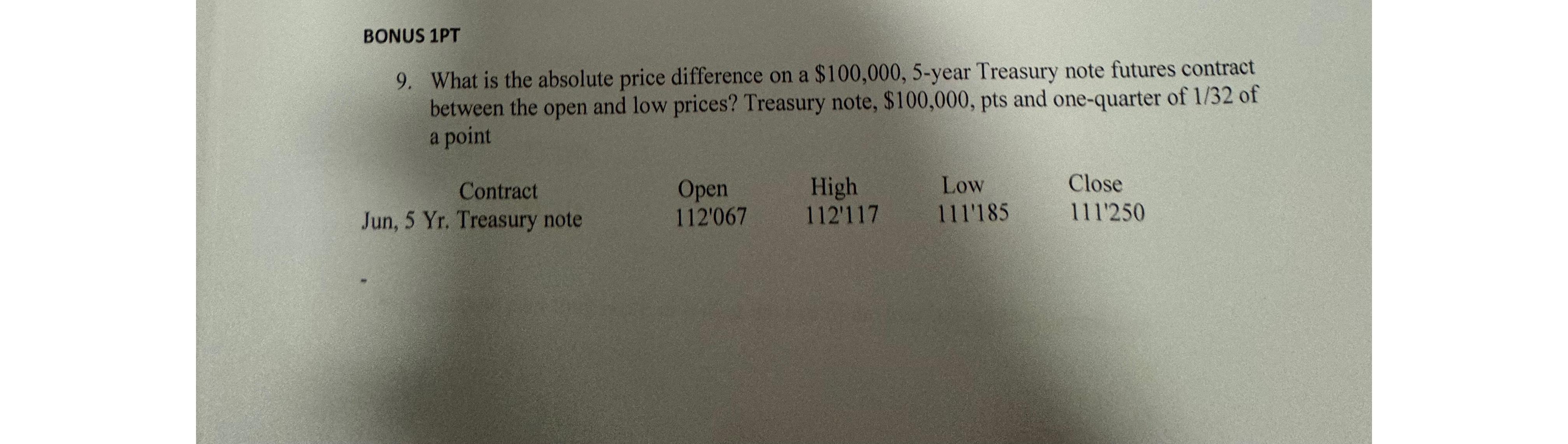 BONUS 1PT9. ﻿What is the absolute price difference on | Chegg.com