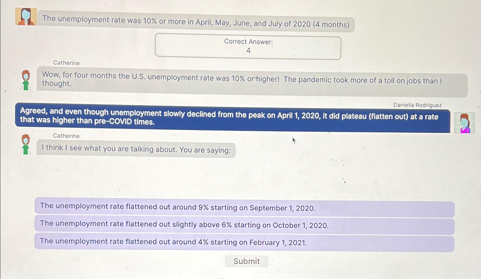 Solved The unemployment rate was 10% ﻿or more in April, May, | Chegg.com