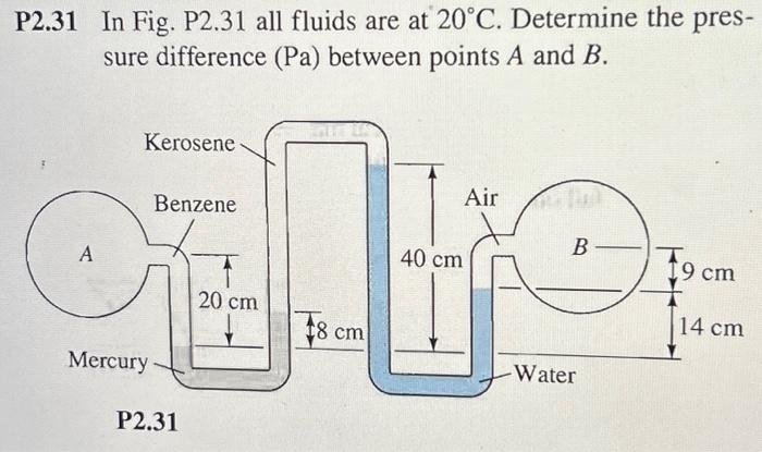 Solved P2.31 In Fig. P2.31 all fluids are at 20°C. Determine | Chegg.com