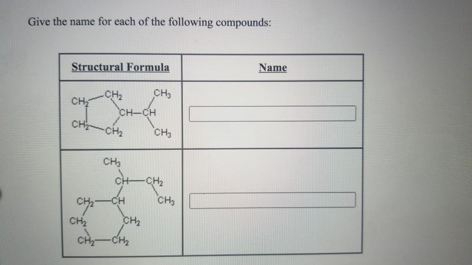 Solved Name the following groups. CH3CH2 - group CH3 — group | Chegg.com