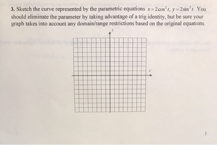 Solved 3. Sketch the curve represented by the parametric | Chegg.com