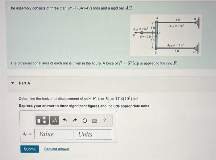 Solved The assembly consists of three titanium (Ti-6A1-4V) | Chegg.com
