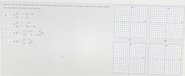 Match each linear system with one of the phase plane | Chegg.com