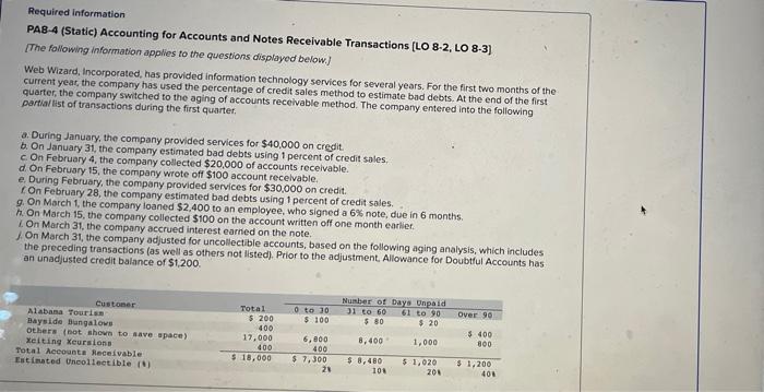 Solved Required information PAB-4 (Static) Accounting for | Chegg.com
