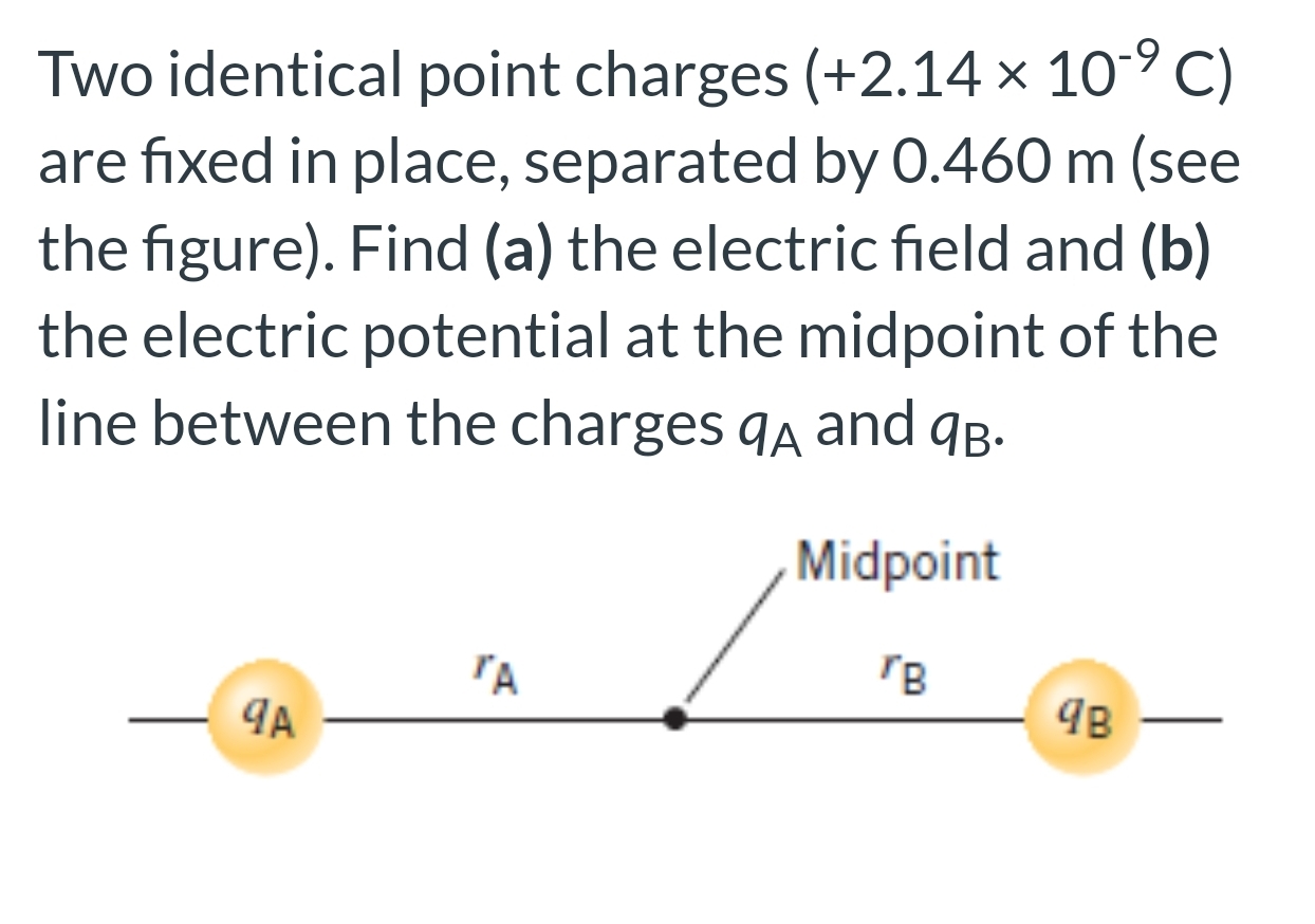 Solved Two identical point charges (+2.14×10-9C) ﻿are fixed | Chegg.com