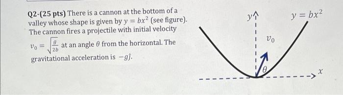 Solved a) What is the unit of 𝑏?b) When does the projectile | Chegg.com