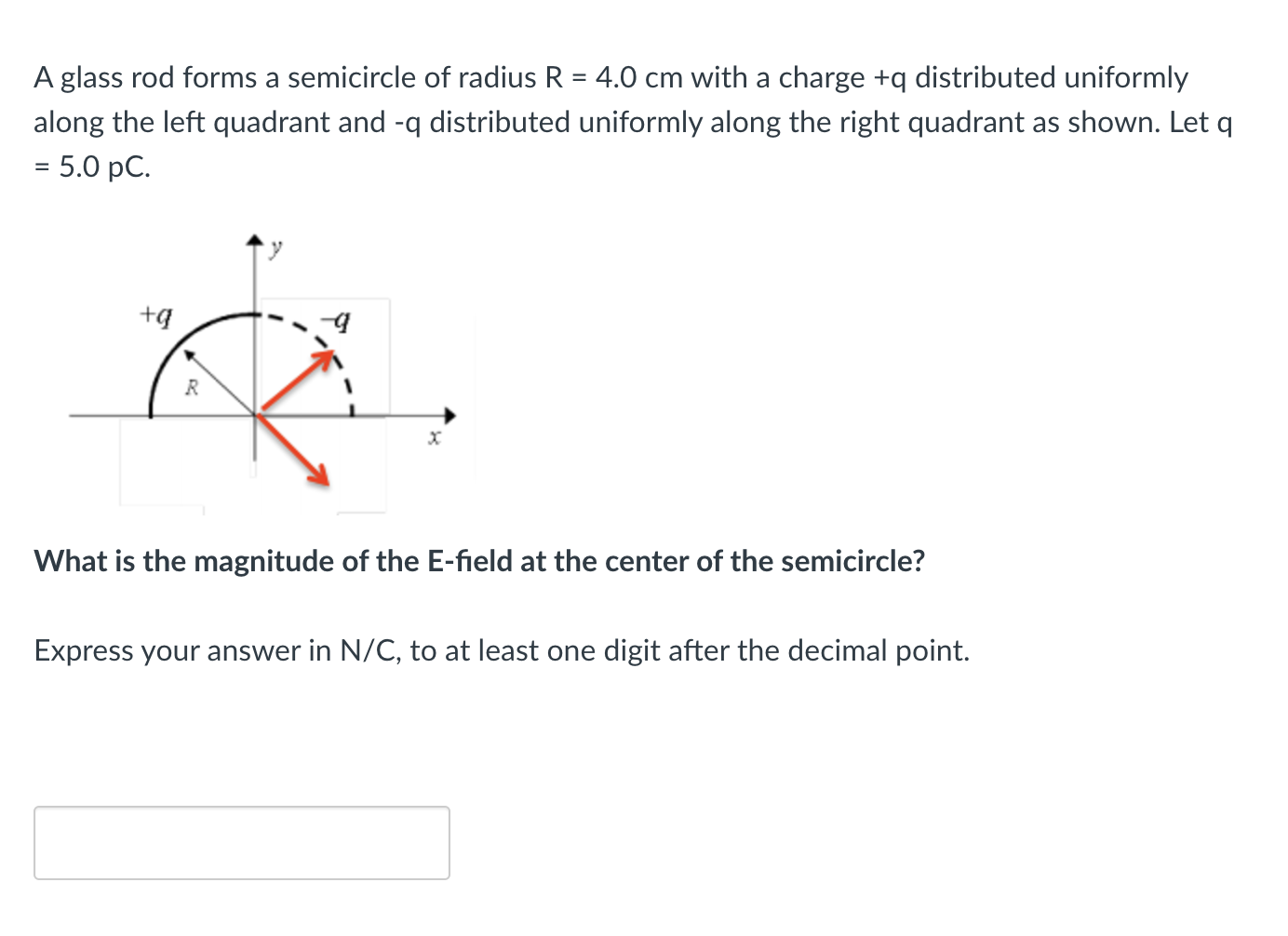 Solved A glass rod forms a semicircle of radius \( | Chegg.com