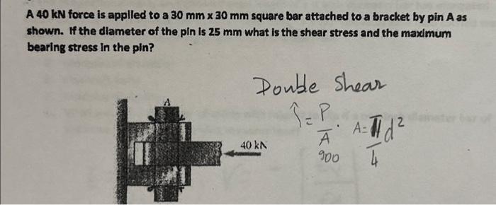 Solved A 40kN force is applled to a 30 mm×30 mm square bar | Chegg.com