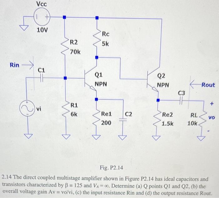 Solved Fig. P2.14 2.14 The direct coupled multistage | Chegg.com
