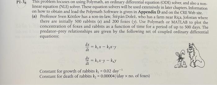 Solved P1-3 This problem focuses on using Polymath, an | Chegg.com