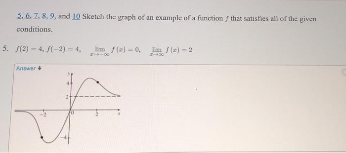 Solved 5, 6, 7, 8, 9, and 10 Sketch the graph of an example | Chegg.com