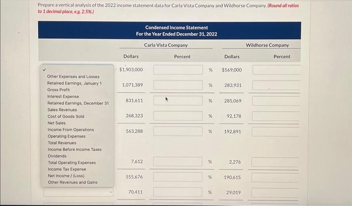 Solved Here are comparative statement data for Carla Vista | Chegg.com