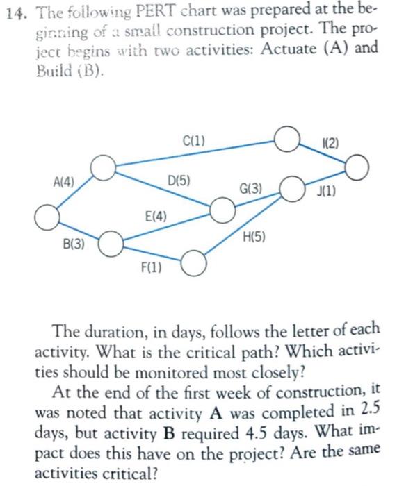 Solved 14. The following PERT chart was prepared at the be. | Chegg.com