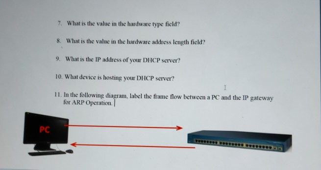 Solved Part 1: ARP AND DHCP 1. Ona PC. Open Command Prompt | Chegg.com