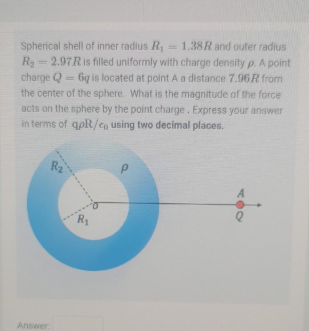 Solved Spherical shell of inner radius R1=1.38R and outer | Chegg.com