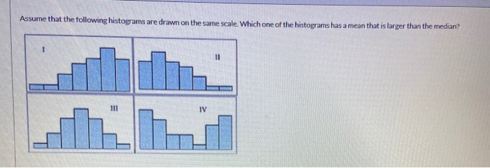 Solved Assume that the following histograms are drawn on the | Chegg.com Solved Assume that the following histograms are drawn on the | Chegg.com