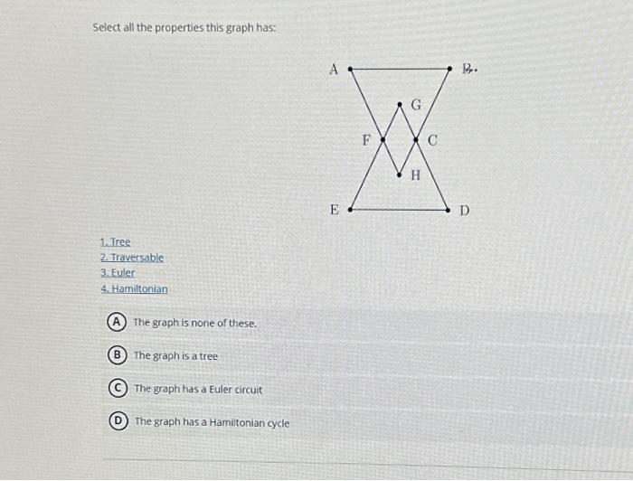 Solved Select all the properties this graph has: 1. Tree 2. | Chegg.com