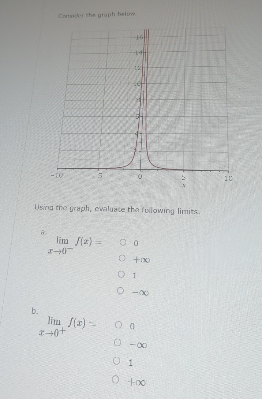 Solved Consider the graph | Chegg.com