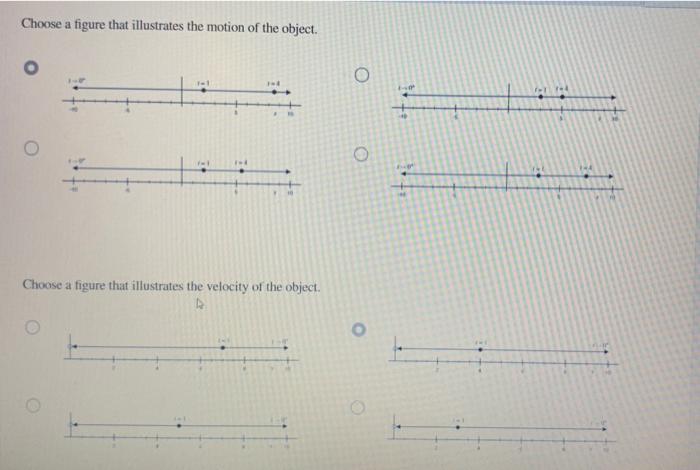 Solved An object in rectilinear motion moves along a | Chegg.com
