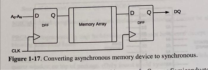 Solved 10. We deliberately omitted a discussion of parity in | Chegg.com