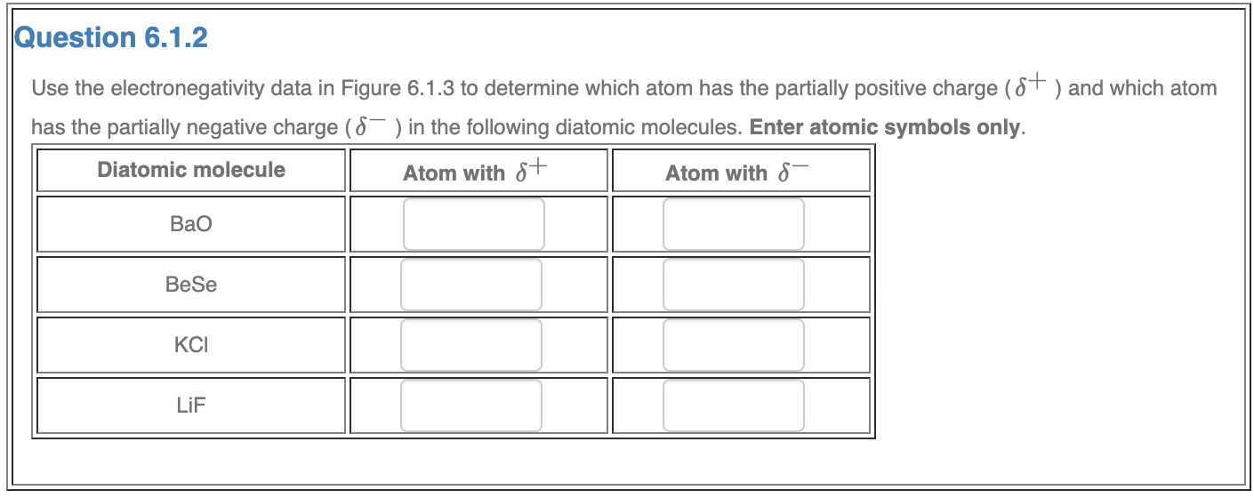 Solved Question 6.1.2Use the electronegativity data in | Chegg.com