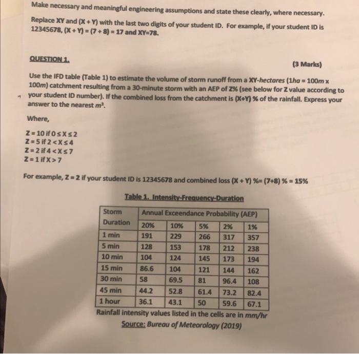 Solved Make necessary and meaningful engineering assumptions | Chegg.com