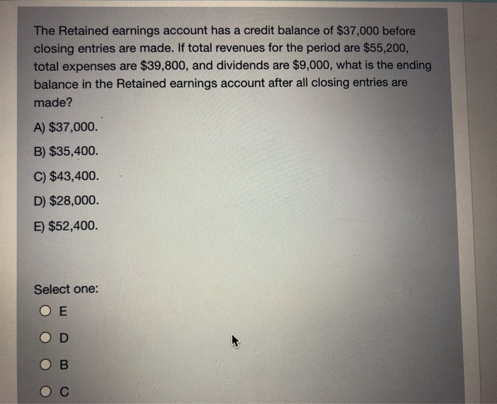 Solved The Retained earnings account has a credit balance of | Chegg.com
