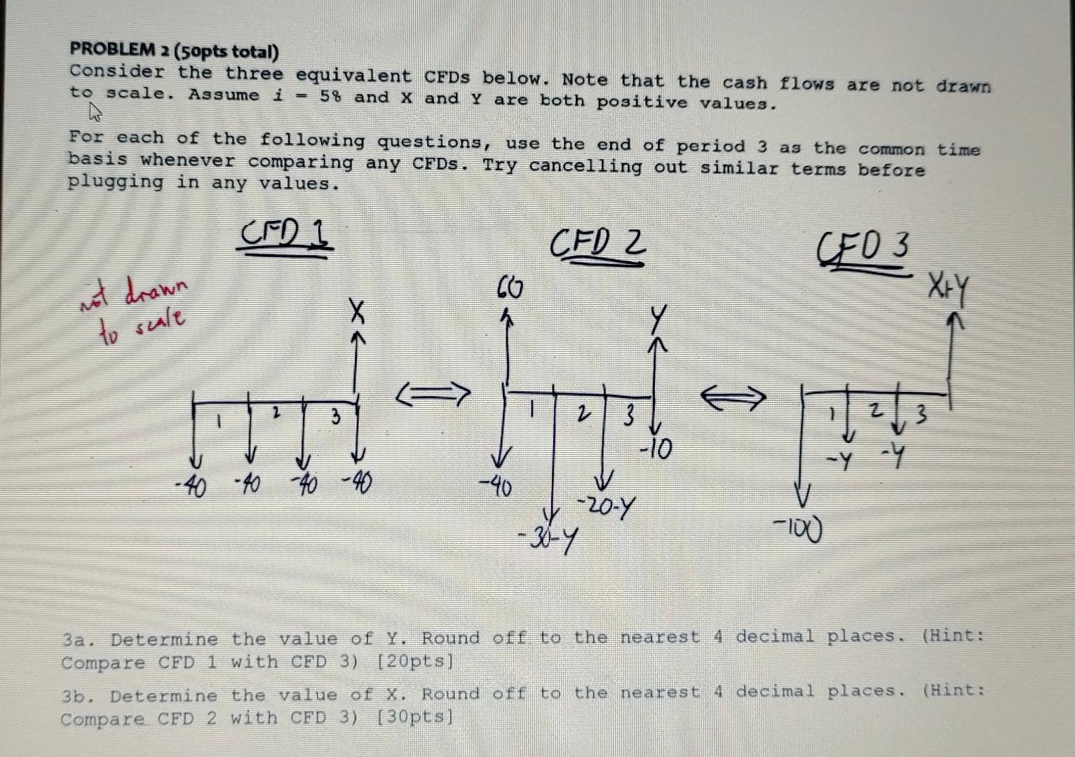 Solved PROBLEM 2 (50pts total) Consider the three equivalent | Chegg.com