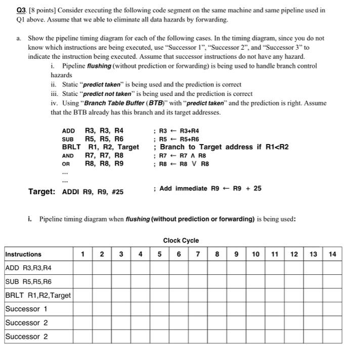 Q3. [8 points] Consider executing the following code | Chegg.com