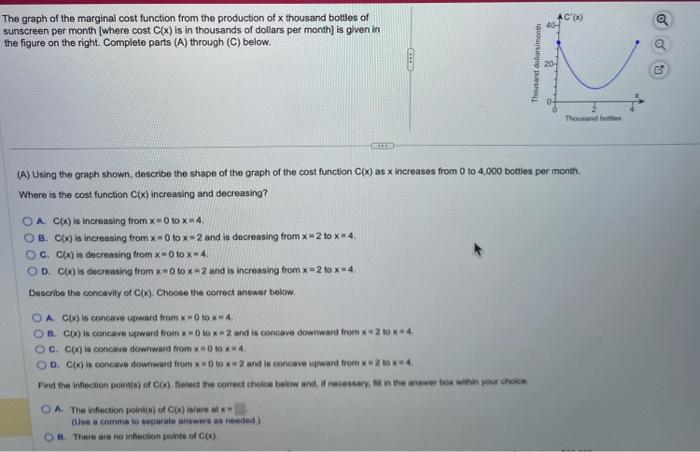 Solved The graph of the marginal cost function from the | Chegg.com