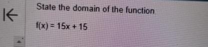 Solved State the domain of the functionf(x)=15x+15 | Chegg.com