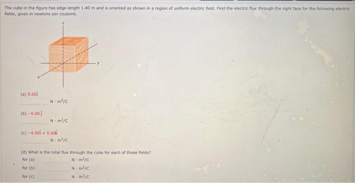 Solved The cube in the figure has edge length 1.40 m and is | Chegg.com