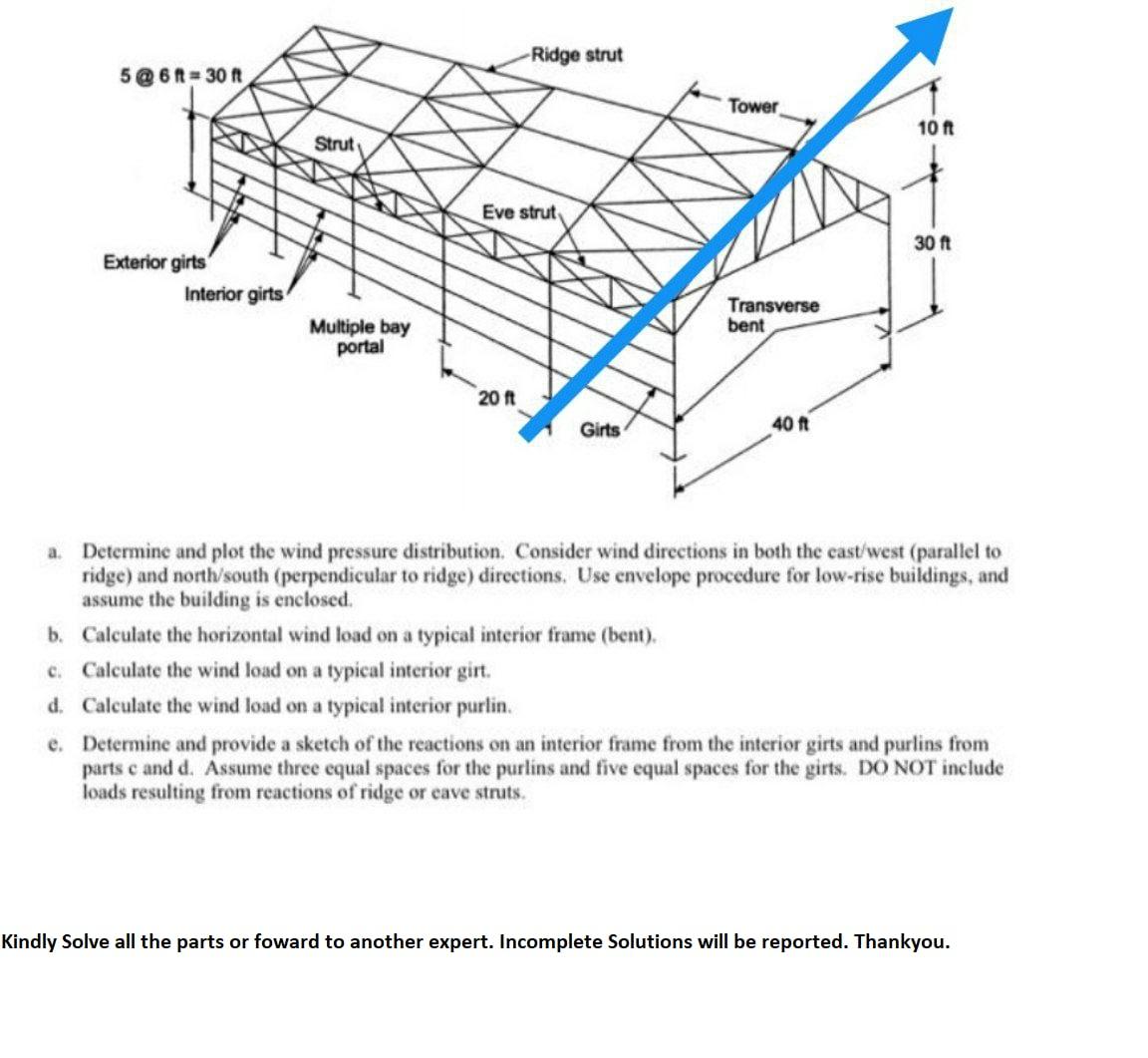 Solved Ridge strut 5 @ 61 = 30 Tower 100 Strut Eve strut 30 | Chegg.com