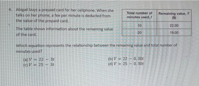 Solved MTH1W - Find My Equation Homework - Tuesday May 10th, | Chegg.com