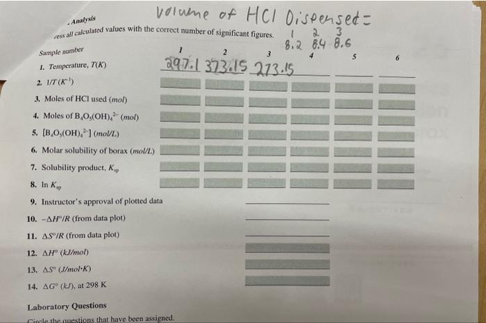 Hello, I need help finishing 3-8. I would really | Chegg.com