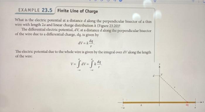 Solved EXAMPLE 23.5 Finite Line of Charge What is the | Chegg.com