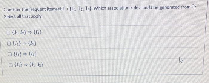 Solved Consider the frequent itemset I={I1,I2,I4}. Which | Chegg.com