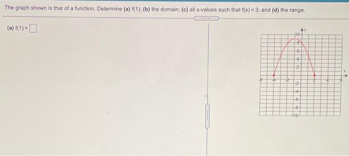 Solved The graph shown is that of a function Determine (a) | Chegg.com