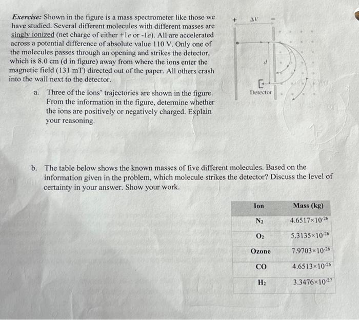 b. The table below shows the known masses of five | Chegg.com