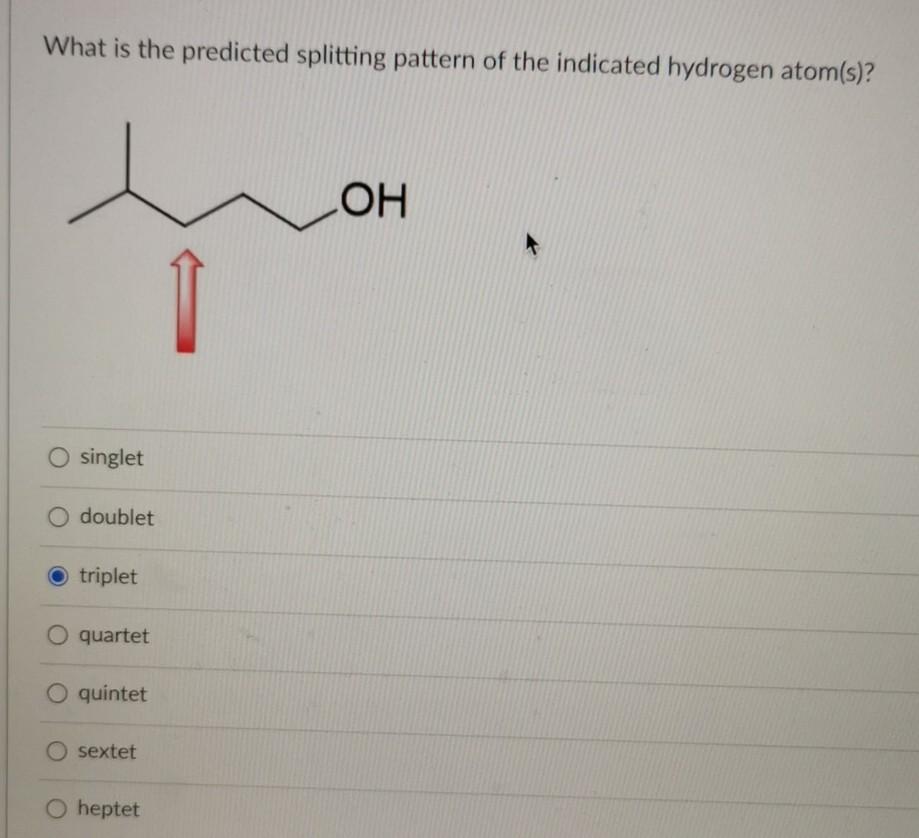 Solved What is the predicted splitting pattern of the | Chegg.com
