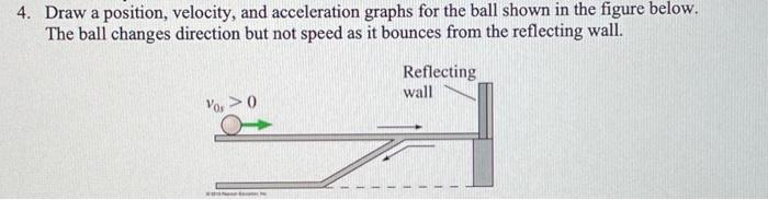 Solved 4. Draw a position, velocity, and acceleration graphs | Chegg.com