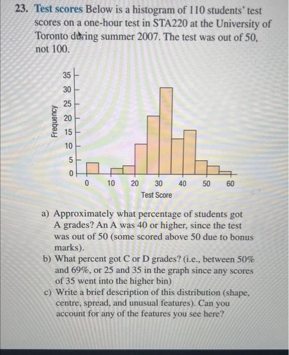 Solved 23. Test scores Below is a histogram of 110 students' | Chegg.com